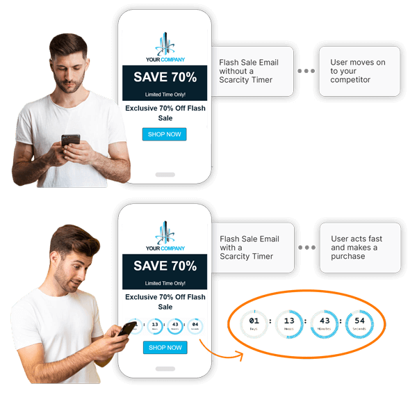 Create Scarcity Timers and Logic Links - Pulse Marketing Tools